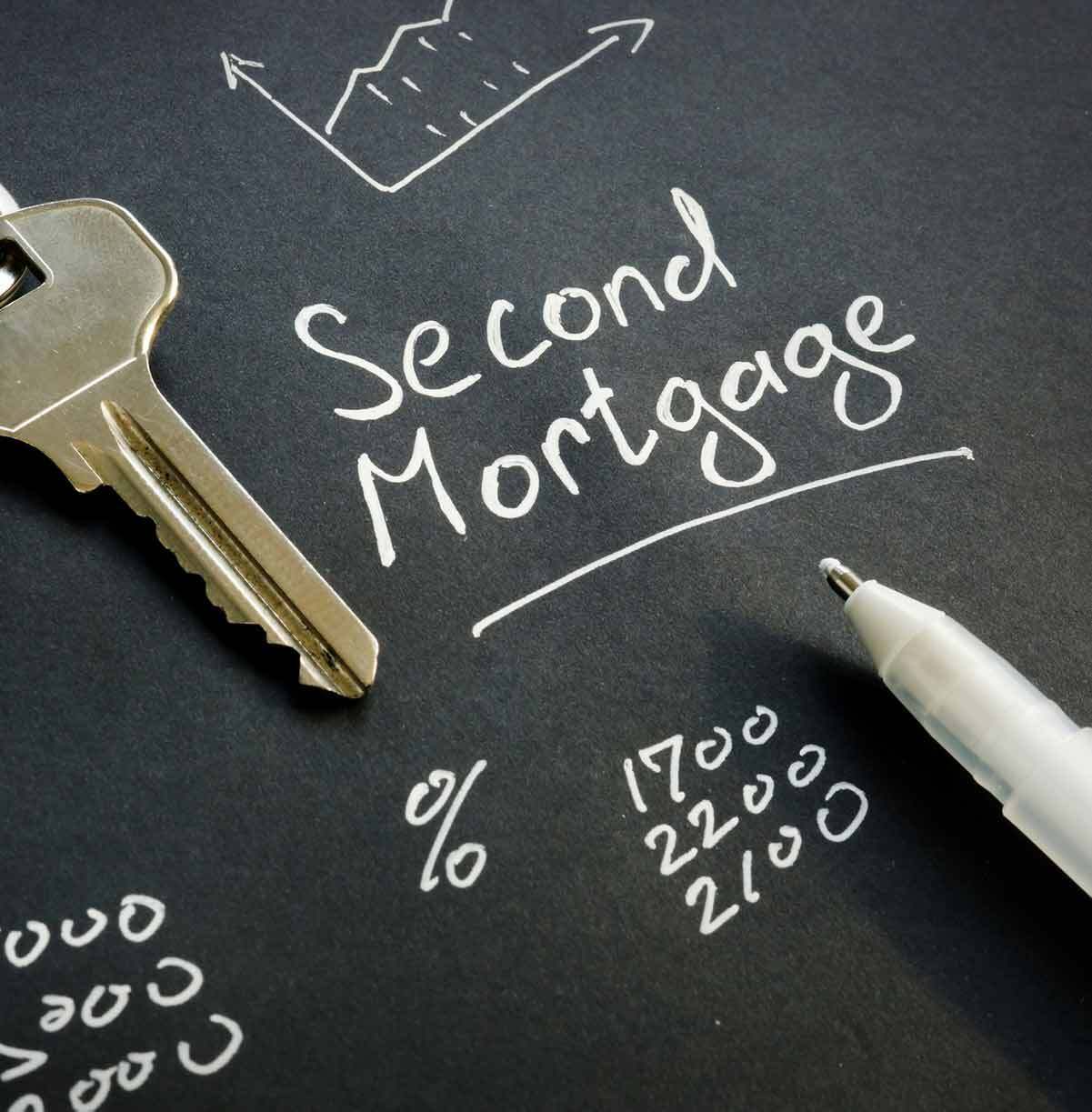A Second Mortgage: What is It and How Does It Work - Better Rate Mortgage